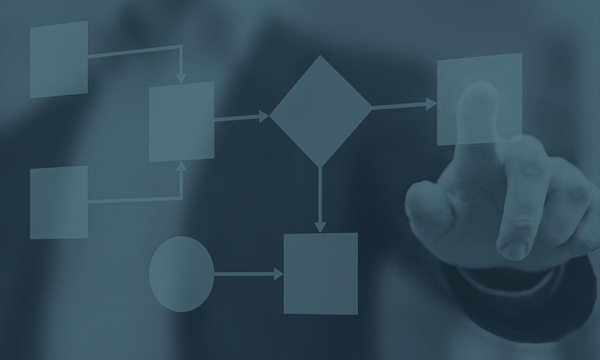 There’s No Such Thing as “No Business Process” - Brainsell